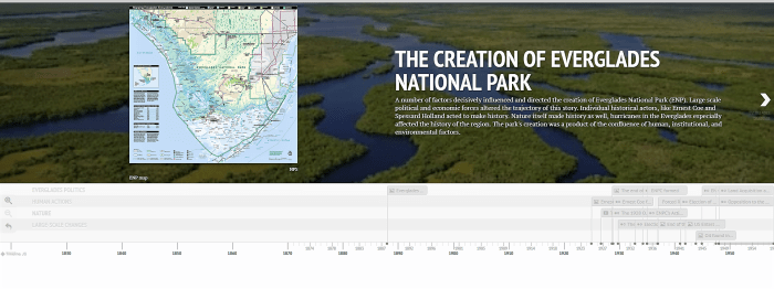 Everglades National Park Timeline – Chris Wilhelm